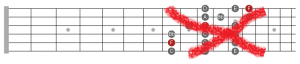 How to Learn 3NPS (3-note-per-string) Scales Fast - Unlock the Guitar